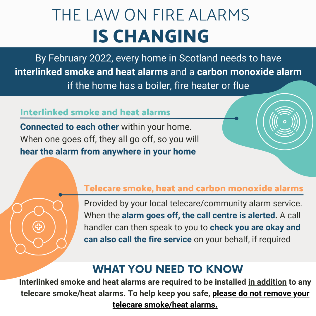 New Fire Safety Legislation – Digital Services and Innovation
